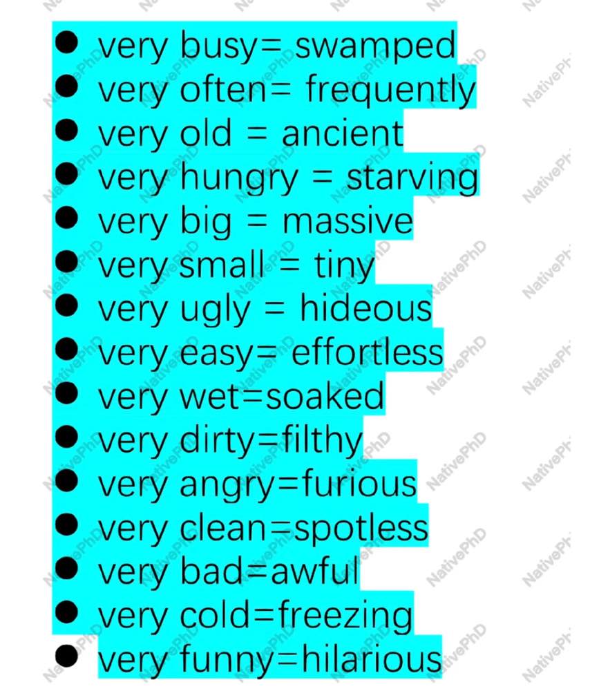 用更高級的詞代替very的詞彙 very busy= swamped very often= frequently very old ...