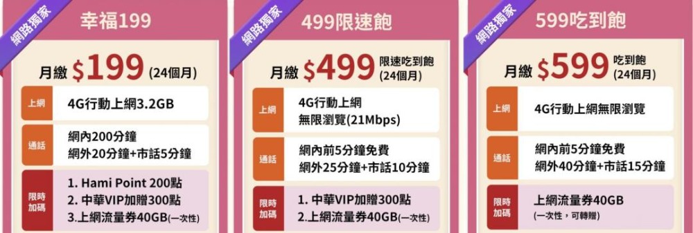 三大電信4G 499吃到飽加碼出爐！ - 爆系知識家 | 爆料公社